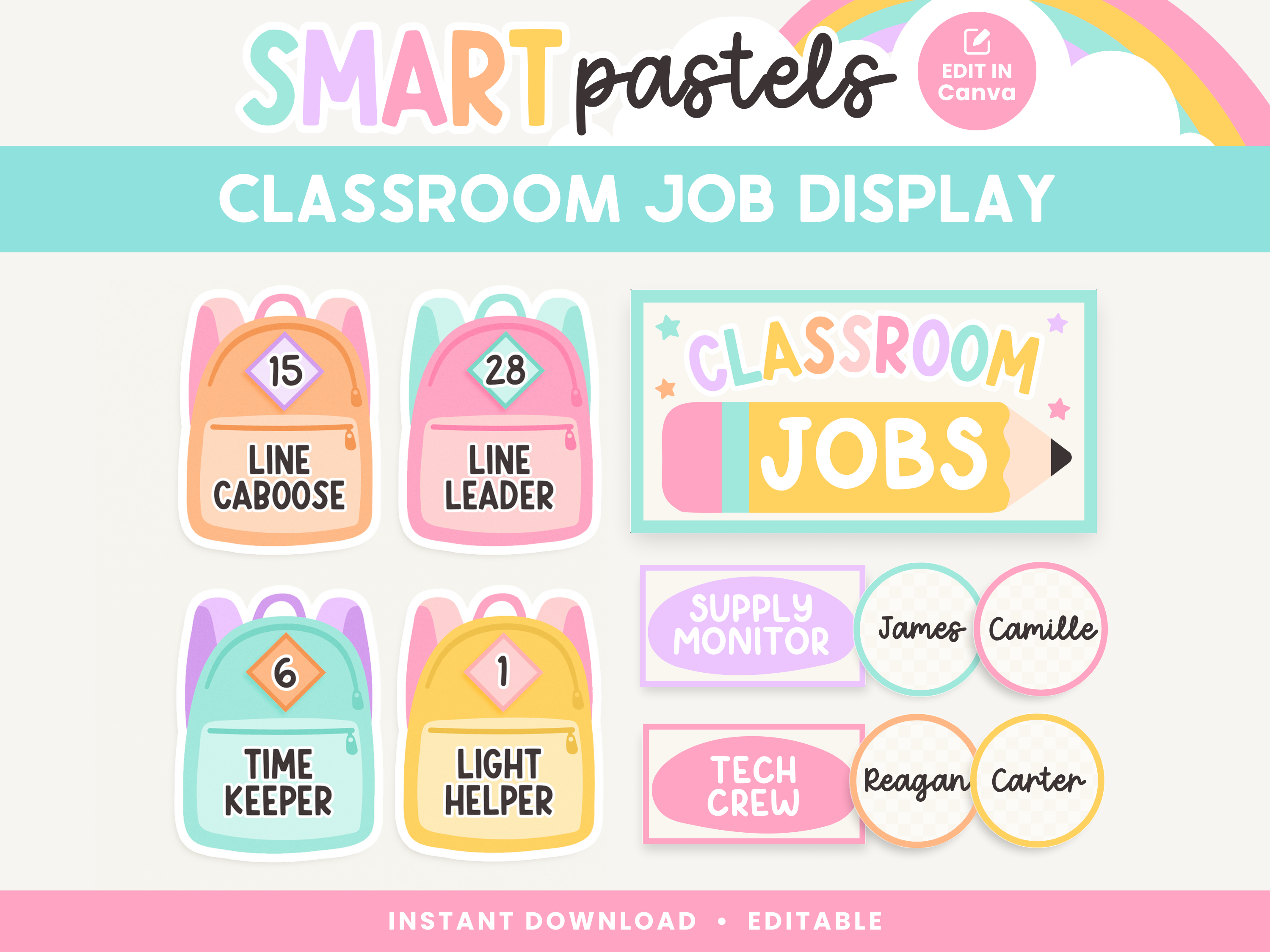 Job Display – Always Sunny Co