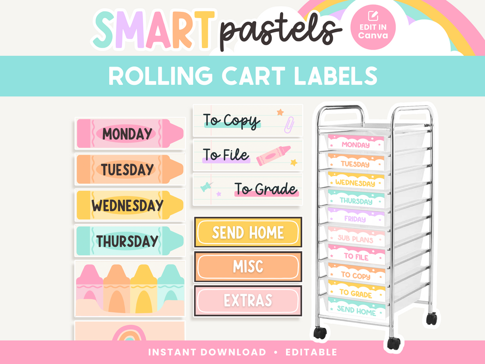 Rolling Cart Labels – Always Sunny Co