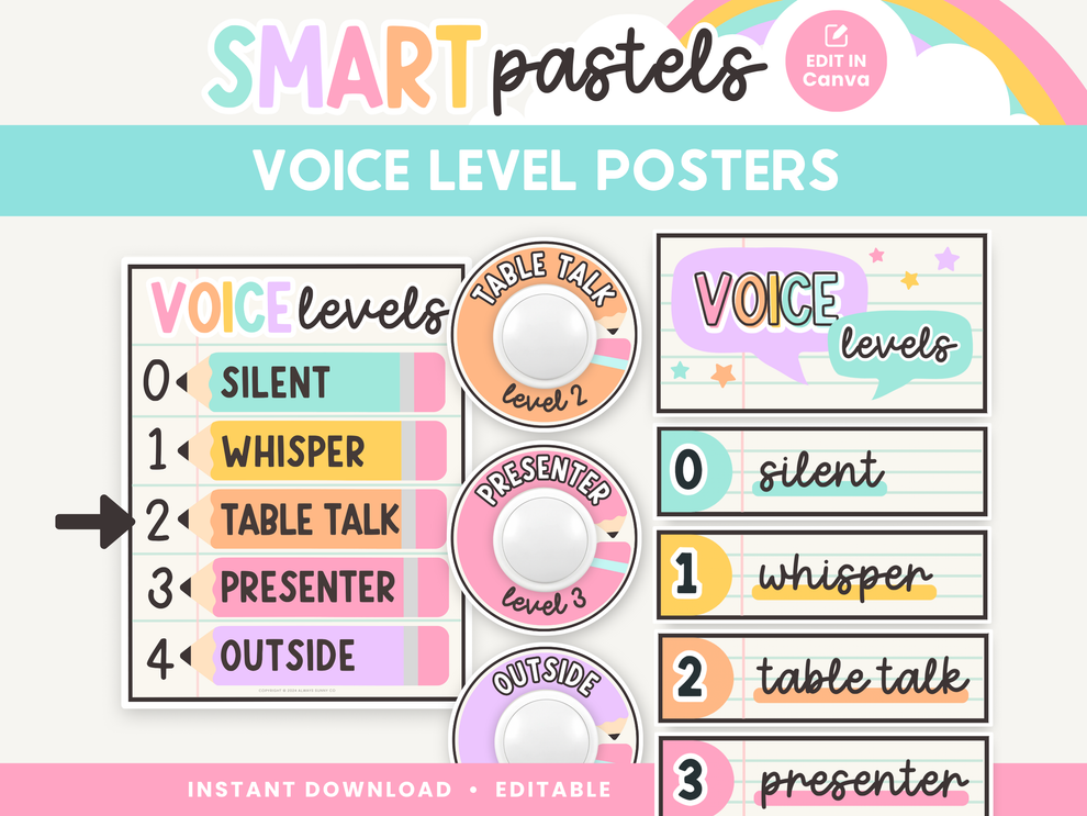 Voice Level Chart Display – Always Sunny Co
